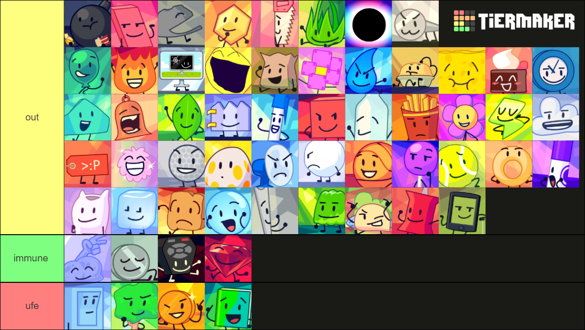 BFDI Characters (2024) - New Icons! Tier List (Community Rankings) - TierMaker