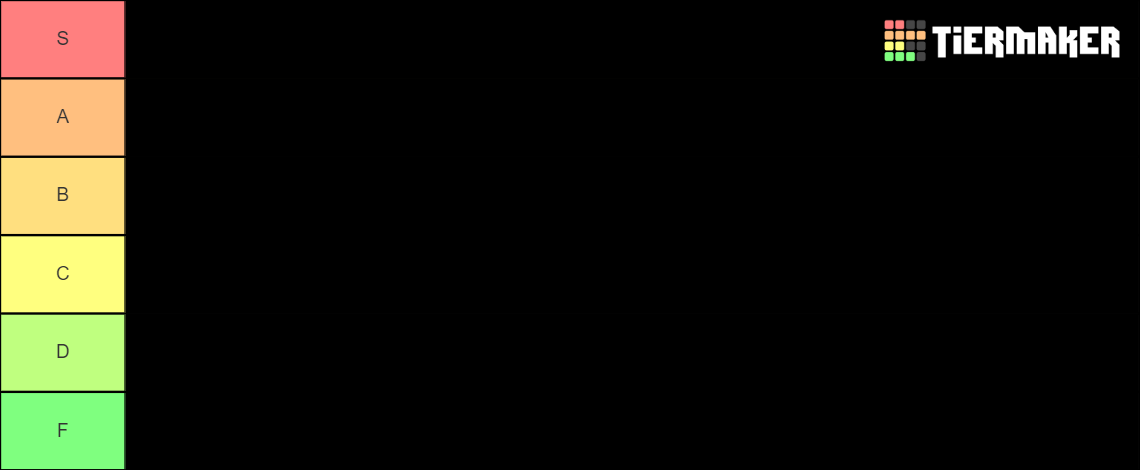 Scratch Comics Tier List (Community Rankings) - TierMaker