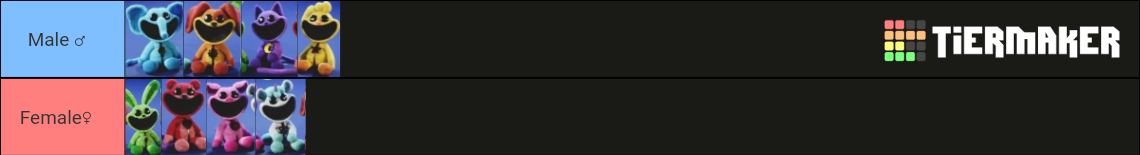 Smiling Critters (Poppy Playtime Chapter 3) Tier List (Community ...