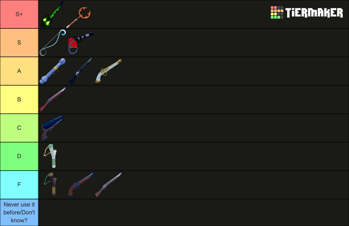 Roblox Blox Fruits: Guns (23UPD: Winter Upd Pt.1) Tier List (Community ...