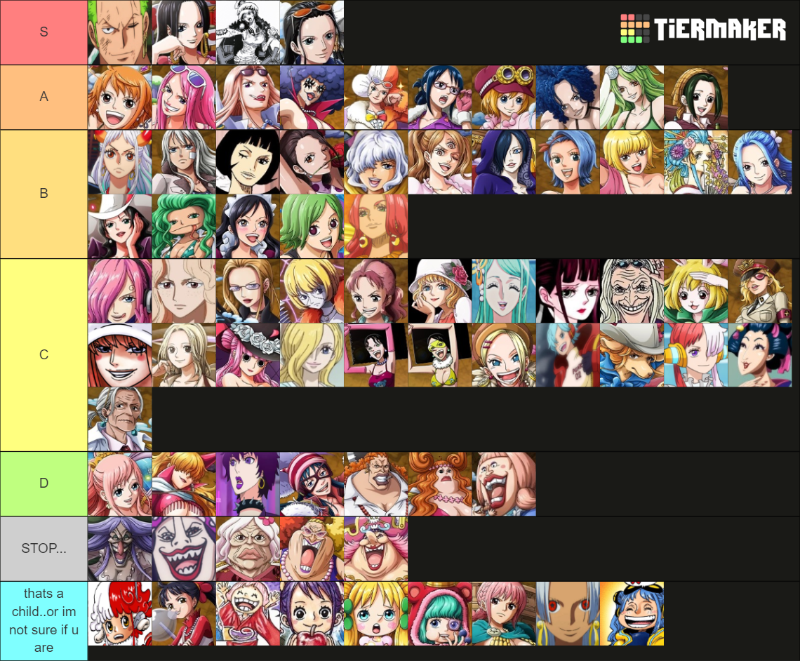 One Piece Girls - Smash or Pass Tier List (Community Rankings) - TierMaker