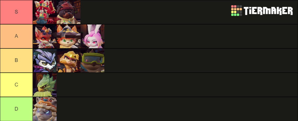 Gunfire Reborn Characters/Heroes Tier List (Community Rankings) - TierMaker