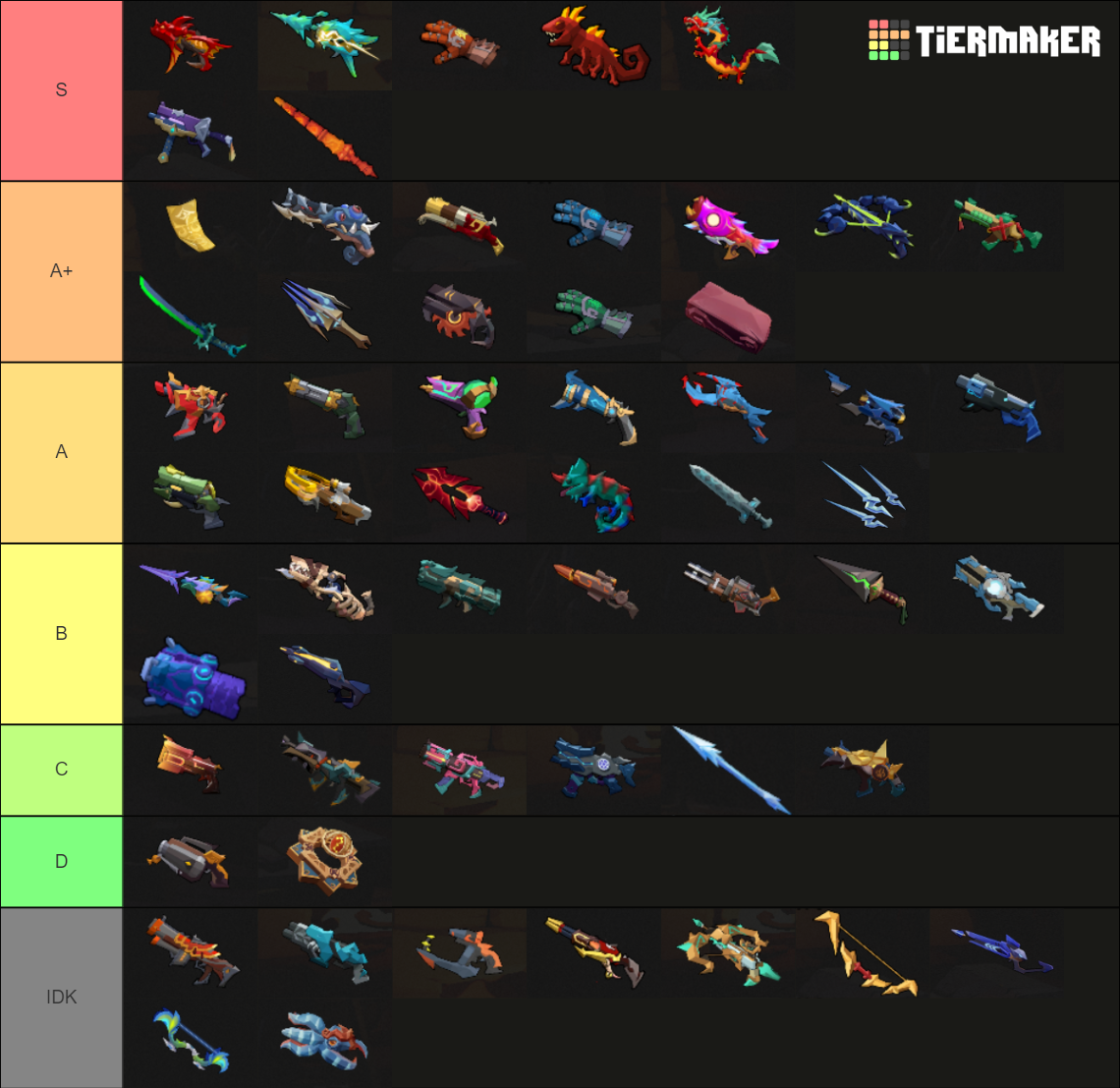 Gunfire Reborn Weapons 6/1 DLC2 Tier List (Community Rankings) - TierMaker