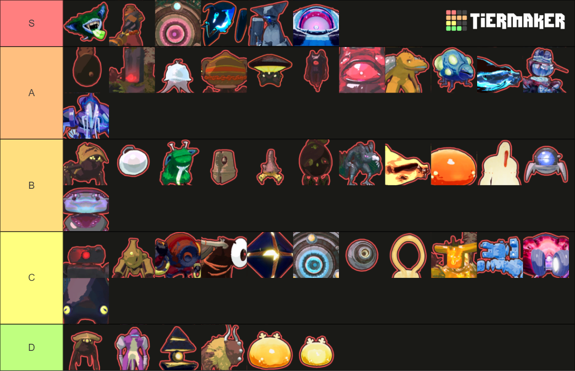 Risk of Rain 2 Enemies SotV Tier List (Community Rankings) - TierMaker