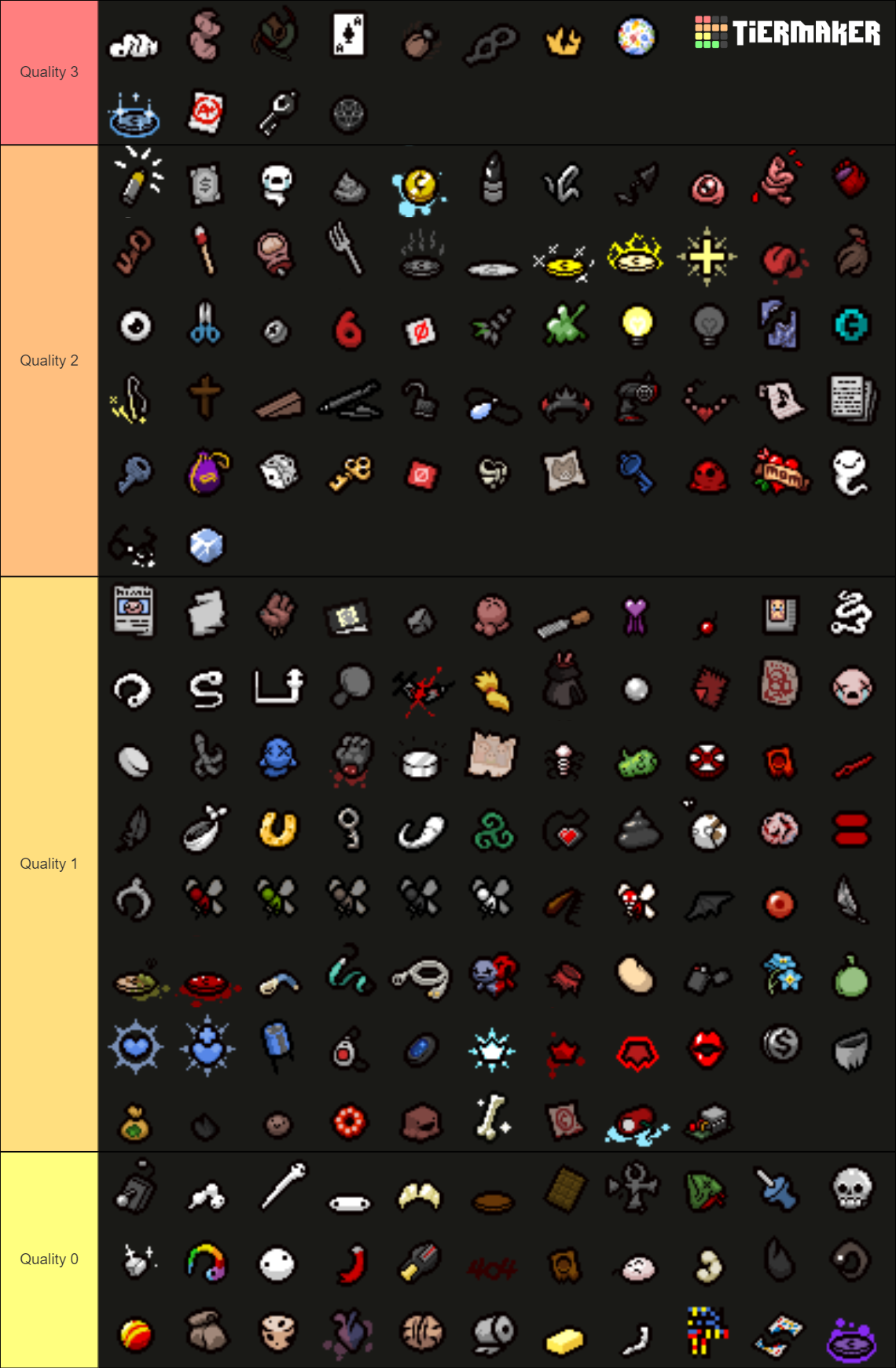 The Binding of Isaac: Repentance | All the trinkets Tier List ...