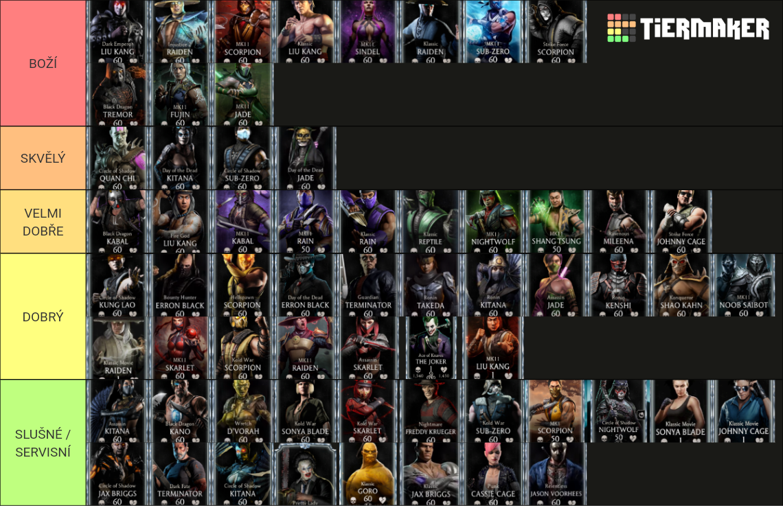 MK Mobile Diamond (FULL) Tier List (Community Rankings) - TierMaker
