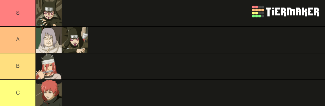 Naruto x Boruto Ninja Storm Connections Tier List (Community Rankings ...