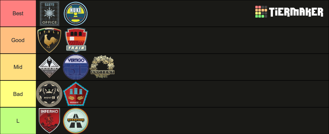 CS2 Maps Tier List (Community Rankings) - TierMaker