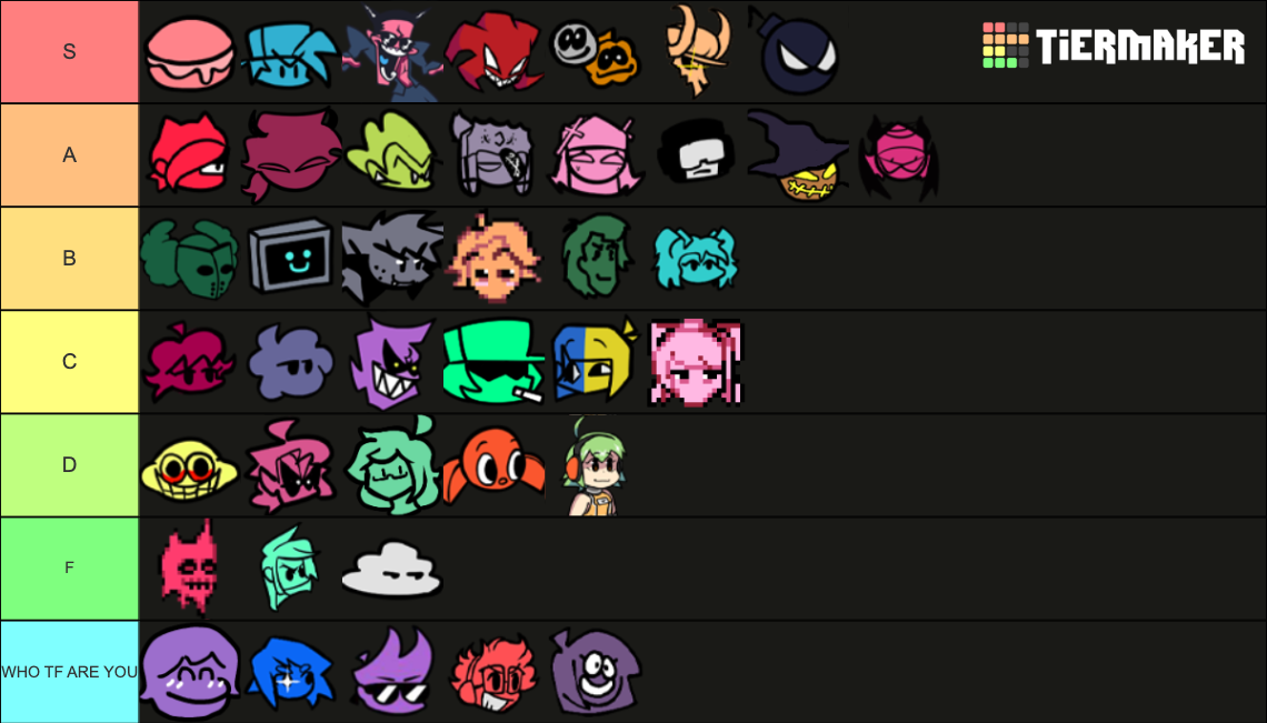 Friday Night Funkin' Characters + Mods Tier List (Community Rankings ...