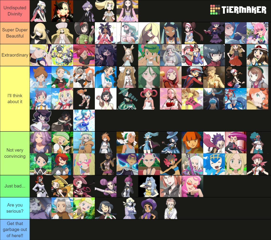 Pokemon waifu Gals 2022 (dlc included) Tier List (Community Rankings ...
