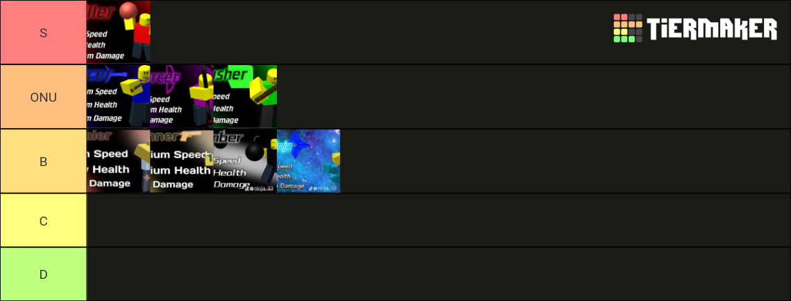 Baller and others Ranked Tier List (Community Rankings) - TierMaker