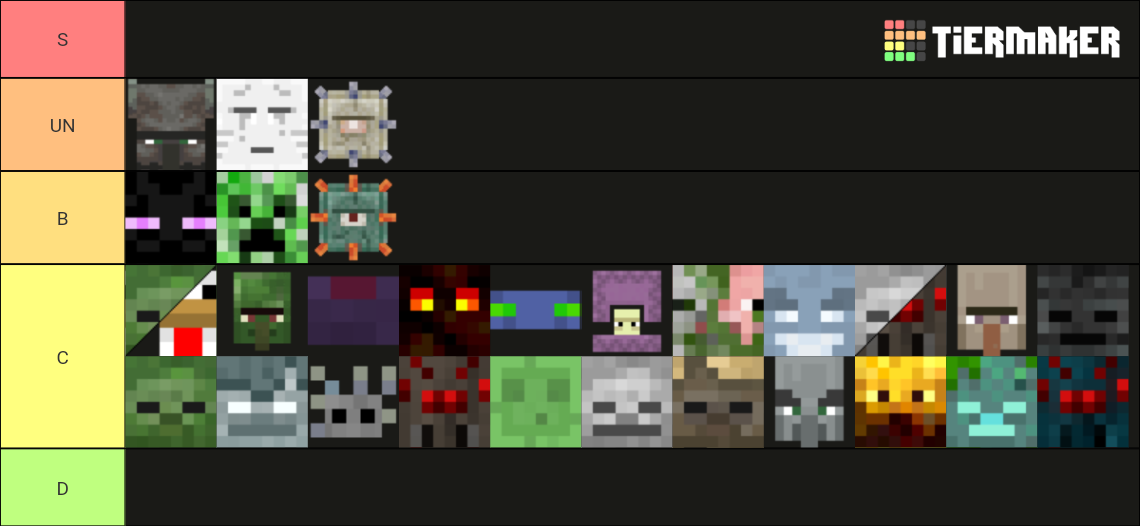 Minecraft Hostile Mobs Tier List (Community Rankings) - TierMaker