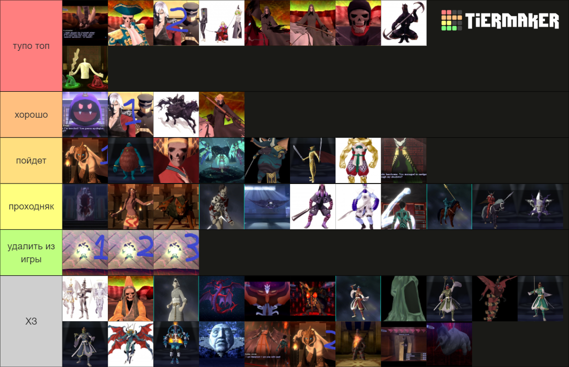 Shin Megami Tensei III: Nocturne Bosses Tier List (Community Rankings ...