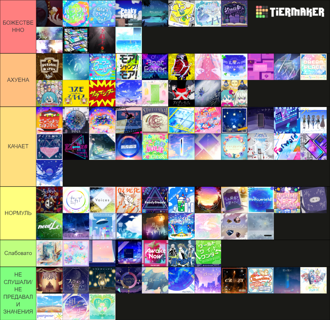 All Project Sekai Songs (2023/1/29 Update) Tier List (Community Rankings) - TierMaker