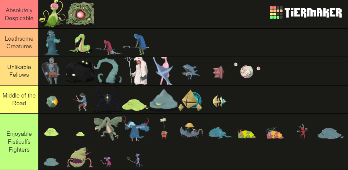 Slay the Spire Enemies Tier List (Community Rankings) - TierMaker