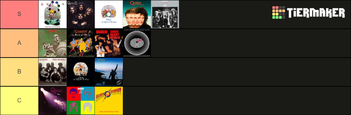Queen Albums Tier List (Community Rankings) - TierMaker
