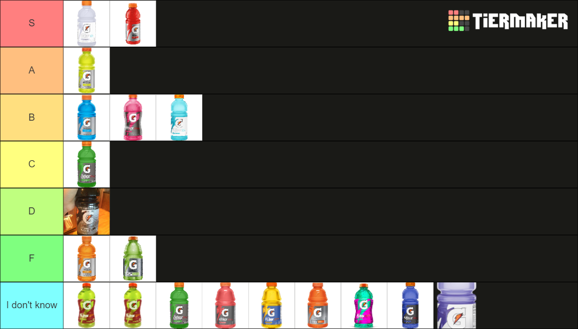 Gatorade flavors extensive Tier List (Community Rankings) - TierMaker