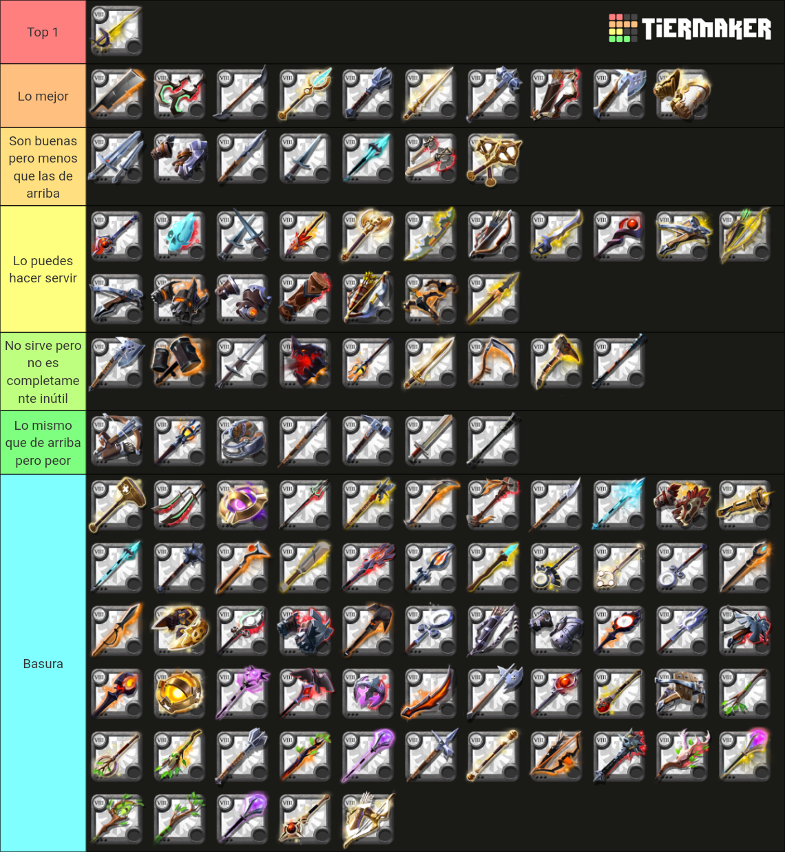 Albion Online Weapons Tier List (Community Rankings) - TierMaker
