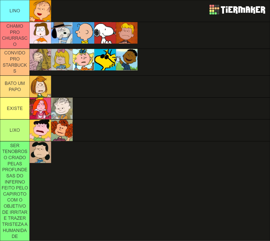 Peanuts Characters Tier List (Community Rankings) - TierMaker