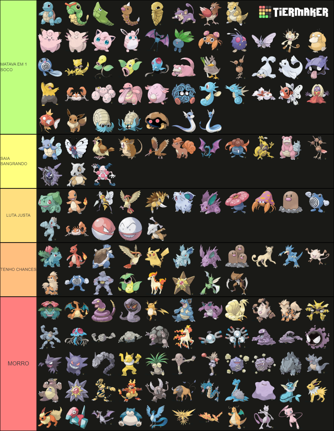 Pokemons de Kanto Tier List (Community Rankings) - TierMaker