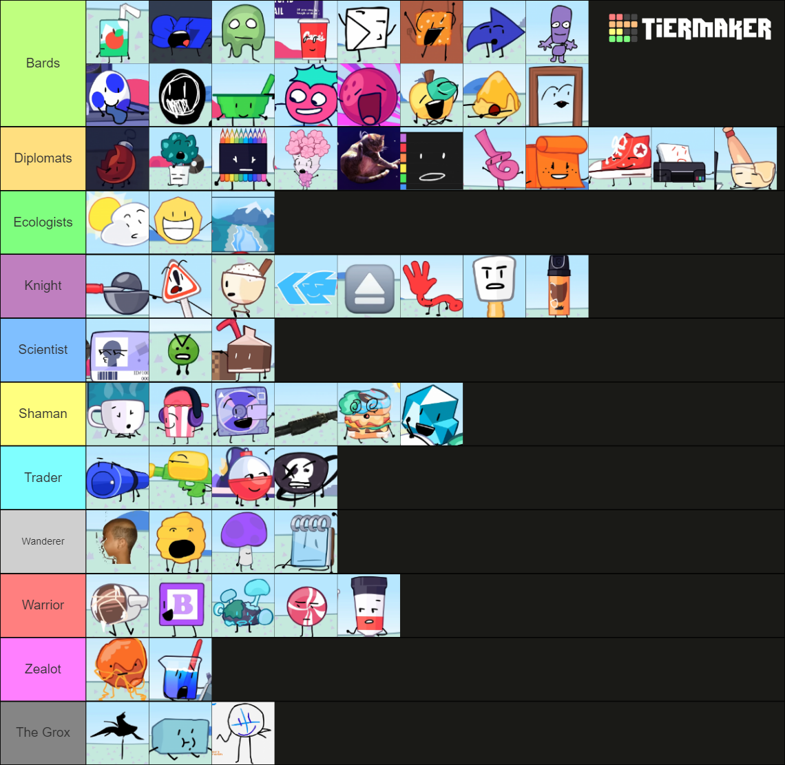 Animatic Battle All Characters Tier List (Community Rankings) - TierMaker
