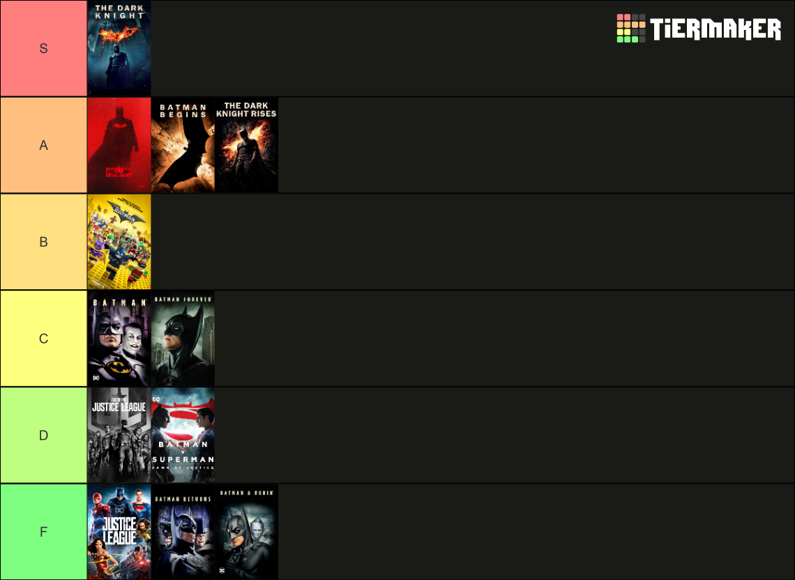 Batman Movie (2022) Tier List (Community Rankings) - TierMaker