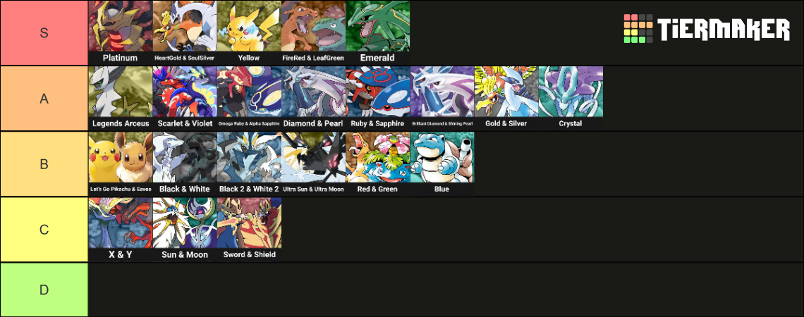 Pokemon Games Tier List (Community Rankings) - TierMaker