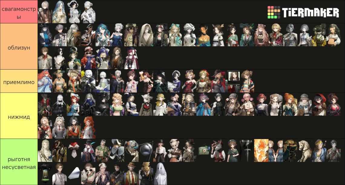 Reverse: 1999 Tier List (Community Rankings) - TierMaker