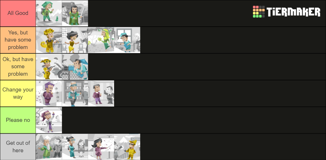 16 personalities Tier List (Community Rankings) - TierMaker