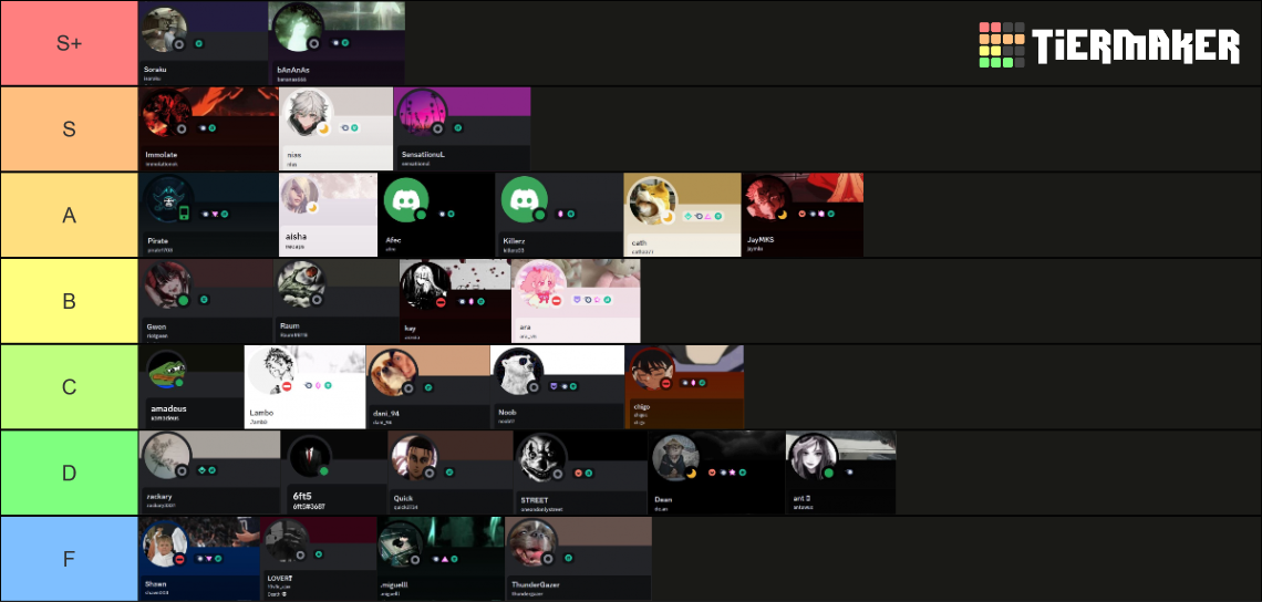 Toxic Tier List (Community Rankings) - TierMaker