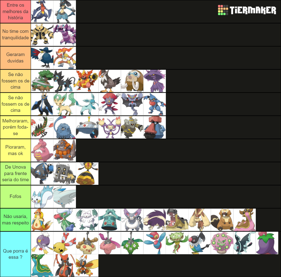 All Pokemon Forms (Sinnoh Edition) Tier List (Community Rankings ...