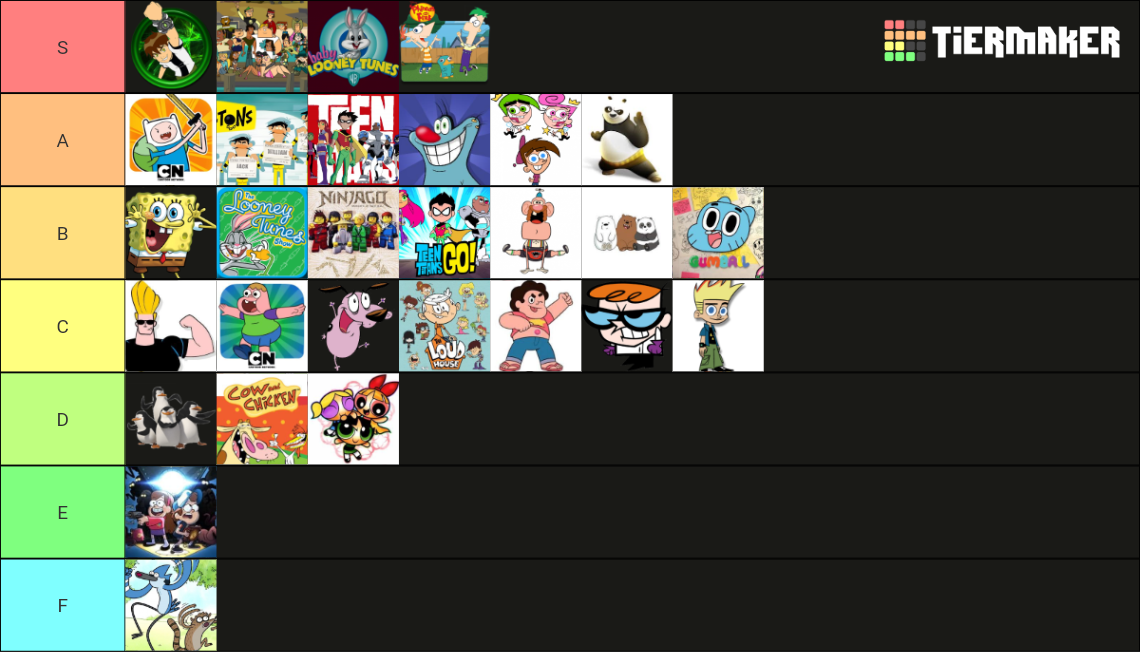 Cartoni Animati 2010s Tier List (Community Rankings) - TierMaker