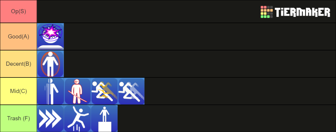 Blade Ball / Roblox / Abilities TierList / Tier List (Community ...