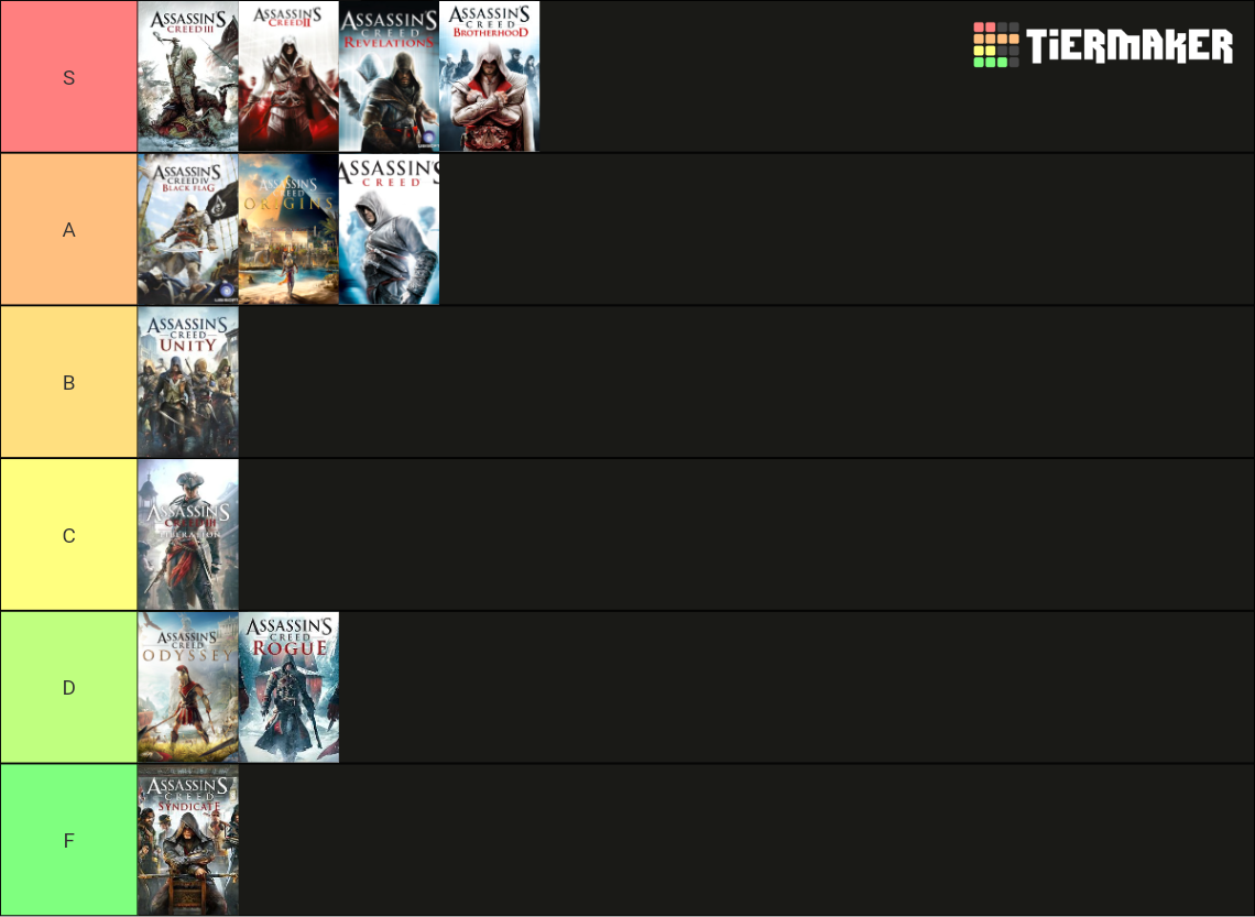 Assassin's Creed games Tier List (Community Rankings) - TierMaker