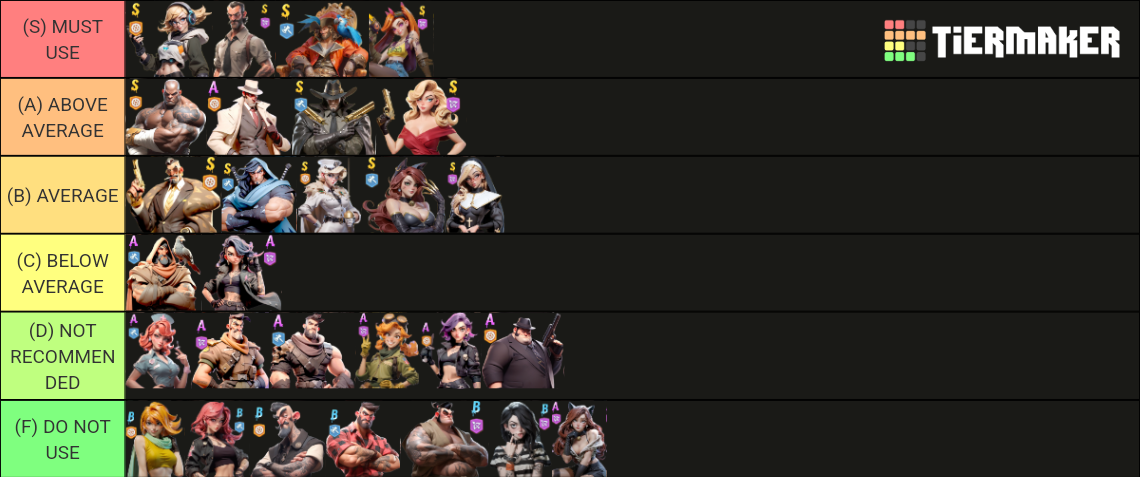 Dark War Survival - APC Tier List (Community Rankings) - TierMaker