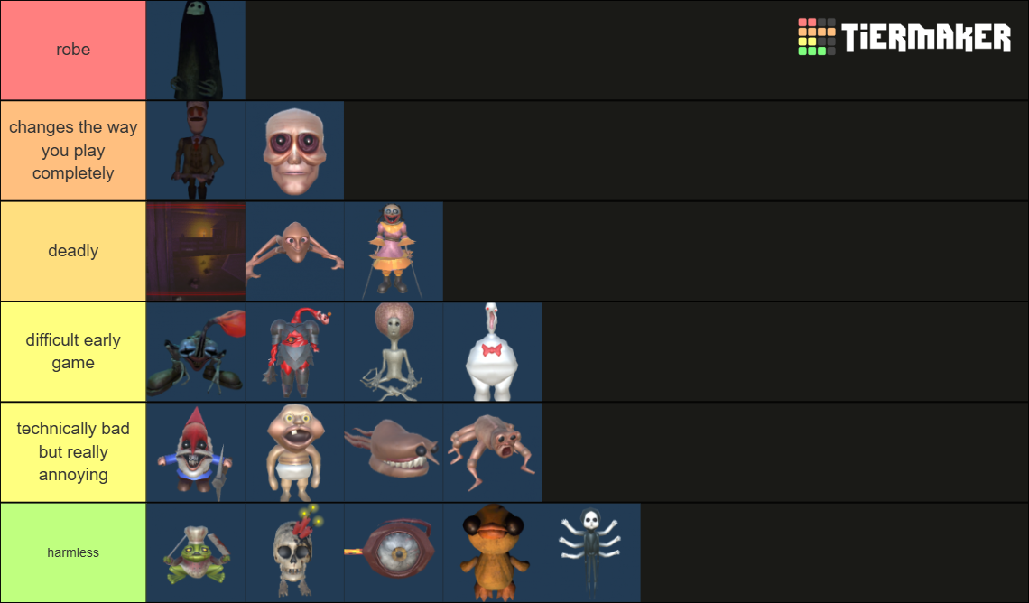 R.E.P.O Repo Enemies Entity Tier List (Community Rankings) - TierMaker