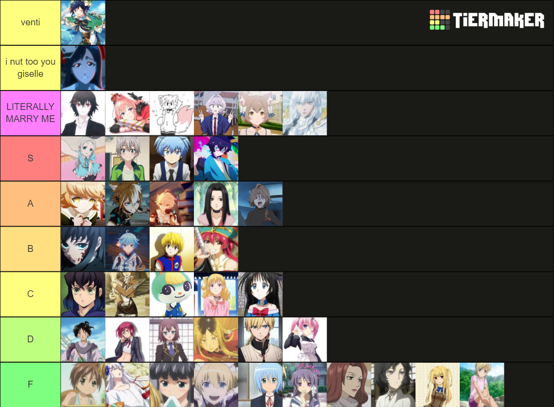 femboy tierlist Tier List (Community Rankings) - TierMaker