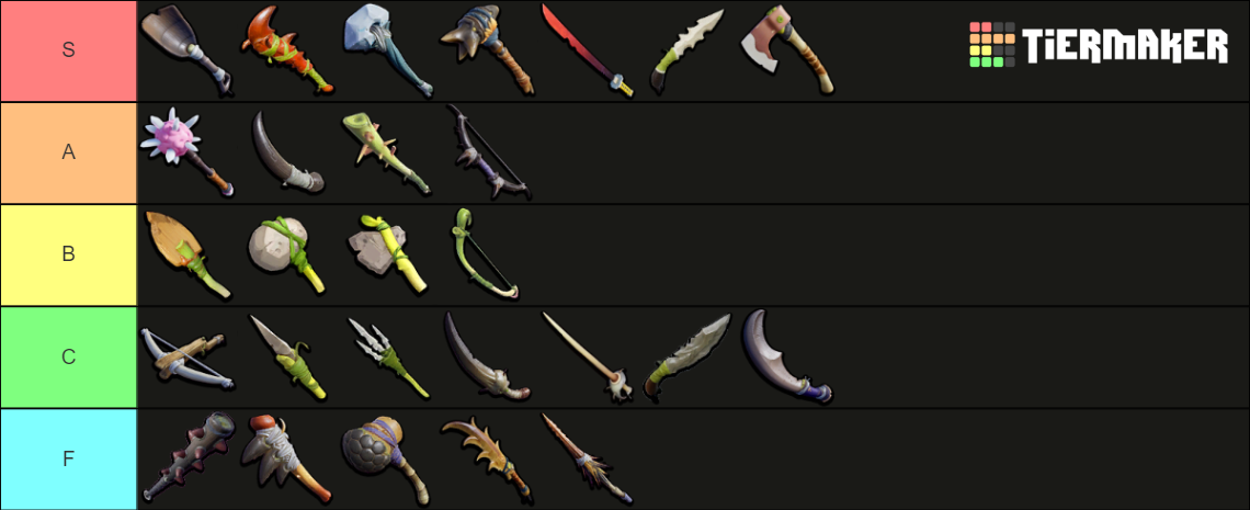All Grounded Weapons Tier List (Community Rankings) - TierMaker