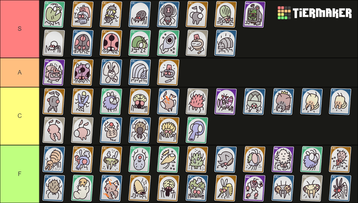 Grounded PEEPable Creatures Tier List (Community Rankings) - TierMaker