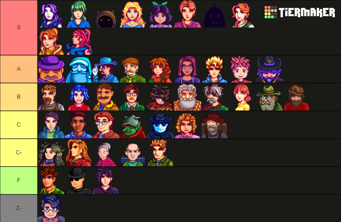 Stardew Valley 1.5 Update All NPCs Tier List (Community Rankings ...