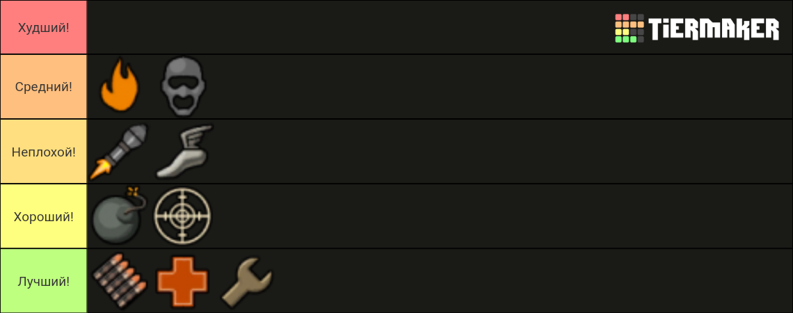 TF2 Classes Tier List (Community Rankings) - TierMaker
