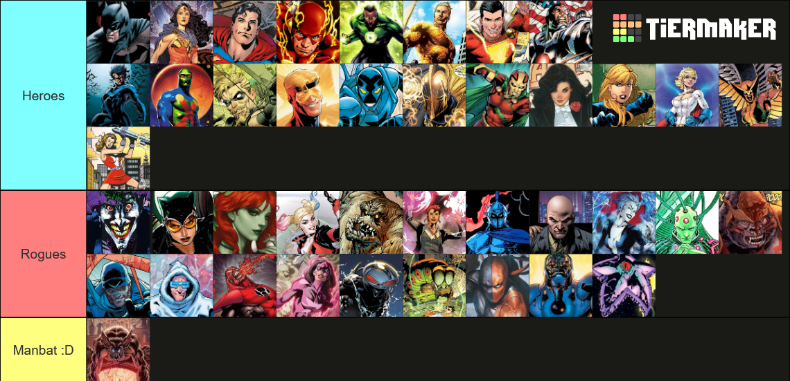 DC Comics tierlist (most complete list) Tier List (Community Rankings ...