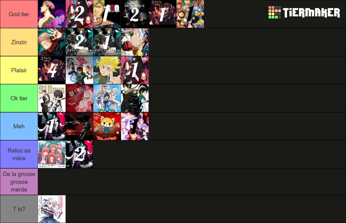 Ultimate Anime Opening Tier-list Tier List (Community Rankings) - TierMaker