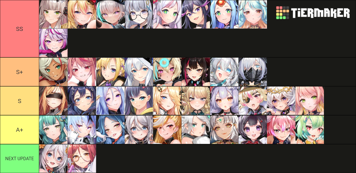 Ark Re:Code Characters Tier List (Community Rankings) - TierMaker