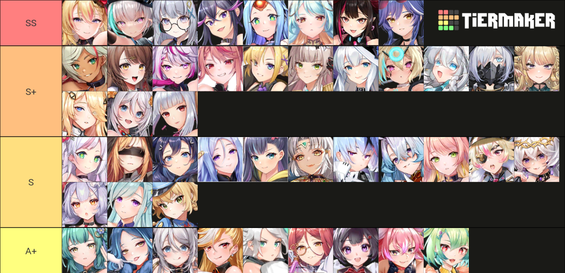 Ark Re Code Characters Tier List Community Rankings Tiermaker