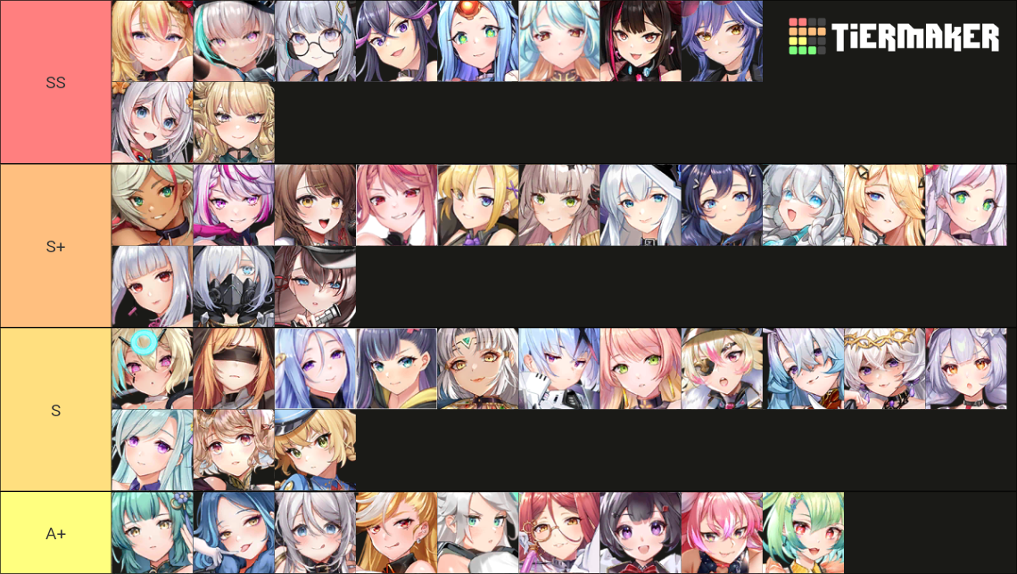 Ark Re Code Characters Tier List Community Rankings Tiermaker