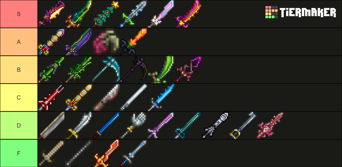 Terraria Hardmode Swords Tier List (Community Rankings) - TierMaker