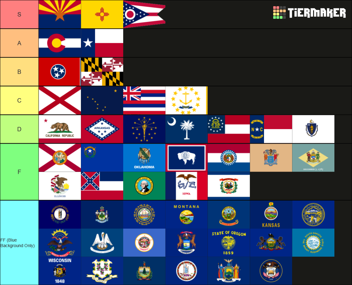 US State Flags Tier List (Community Rankings) - TierMaker