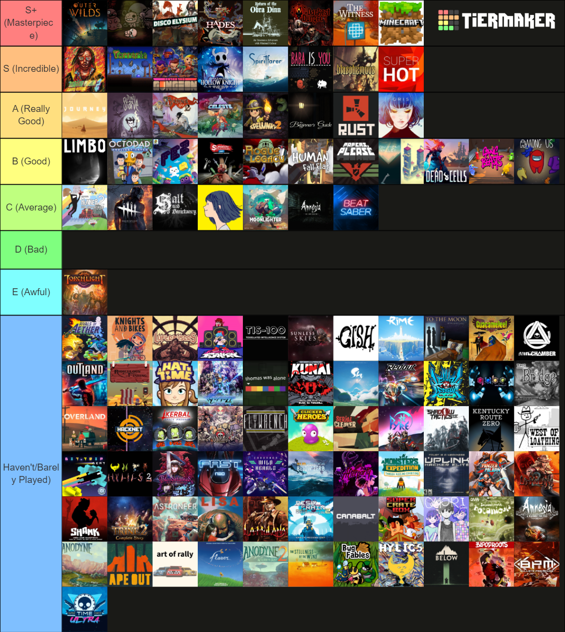 300+ Indie Games Tier List (Community Rankings) - TierMaker