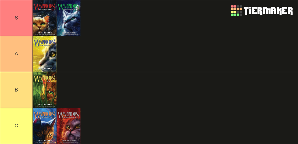 Warrior Cats/Warriors Book Cover (Unorganized) Tier List (Community ...
